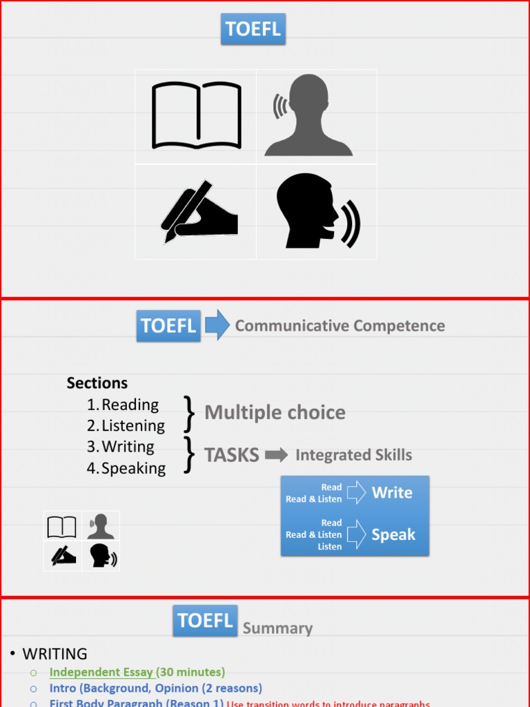 Toefl Summary | PDF | Communication | Cognition
