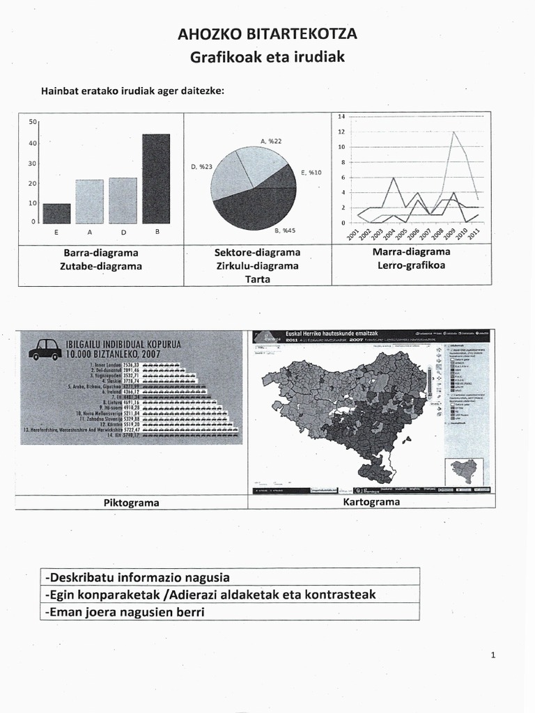 BITARTEKOTZA TEORIA (Froga) | PDF