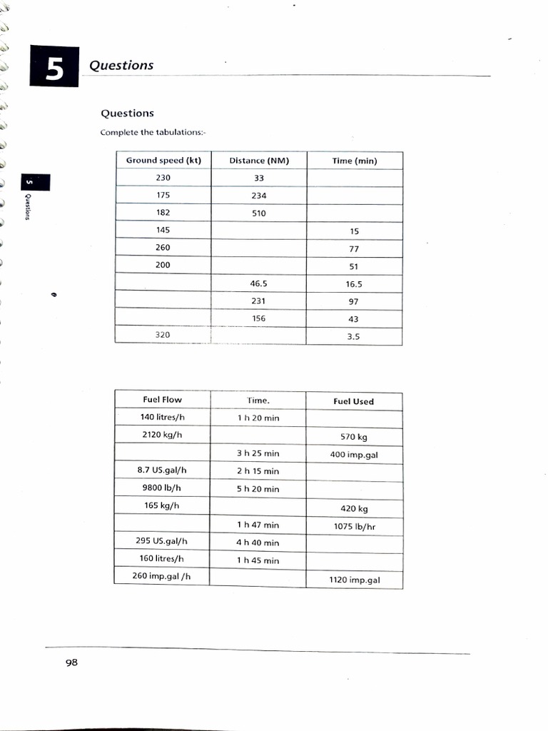 1 in 60 Rule and Conversion Units 21 Oct 2022 | PDF | Physical ...