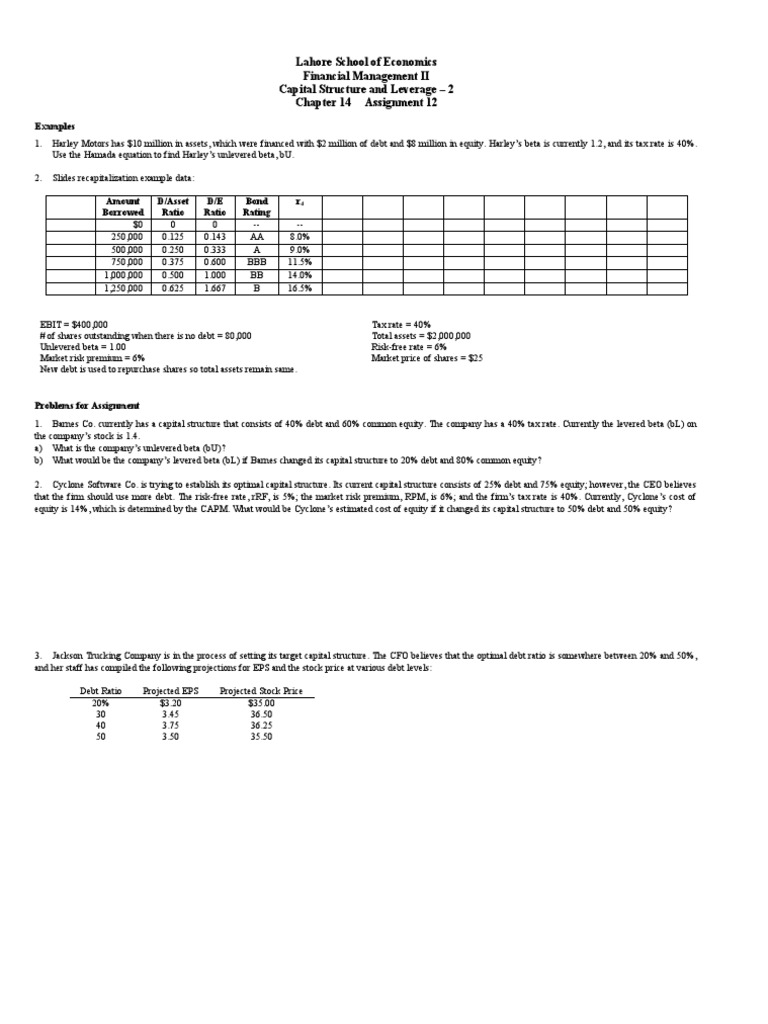FM II Assignment 12 W22 | PDF | Capital Structure | Debt FM II Assignment 12 W22 | PDF | Capital Structure | Debt