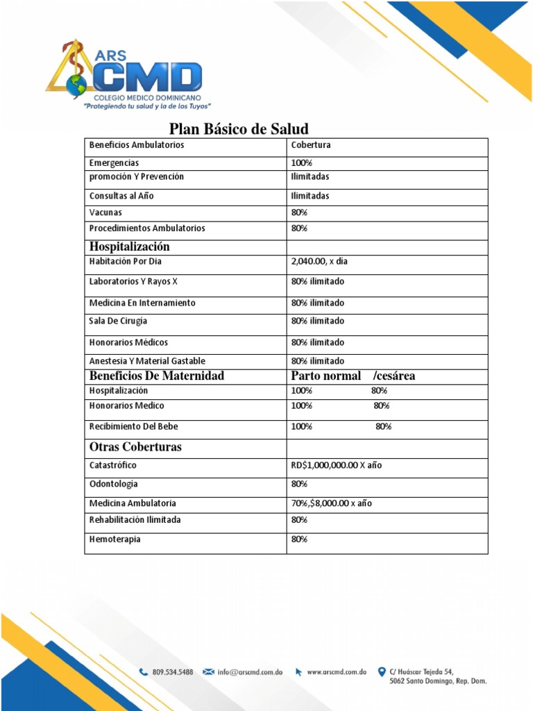 Plan Básico de Salud | PDF