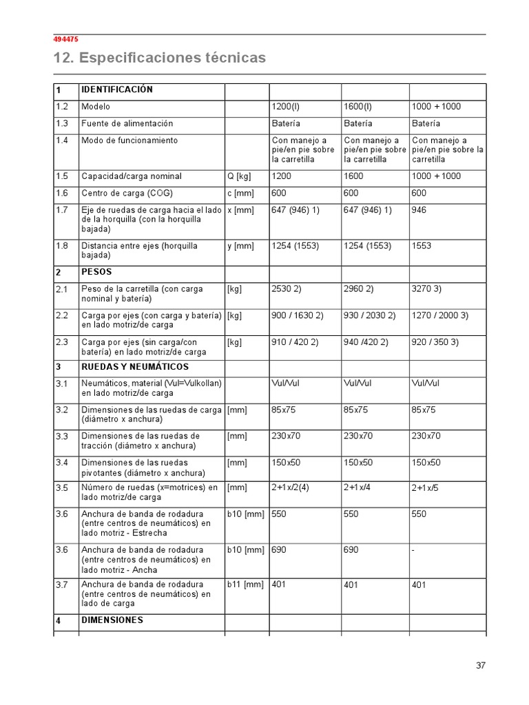 Especificaciones Tecnicas | PDF | Industria automotriz | Vehículo de motor