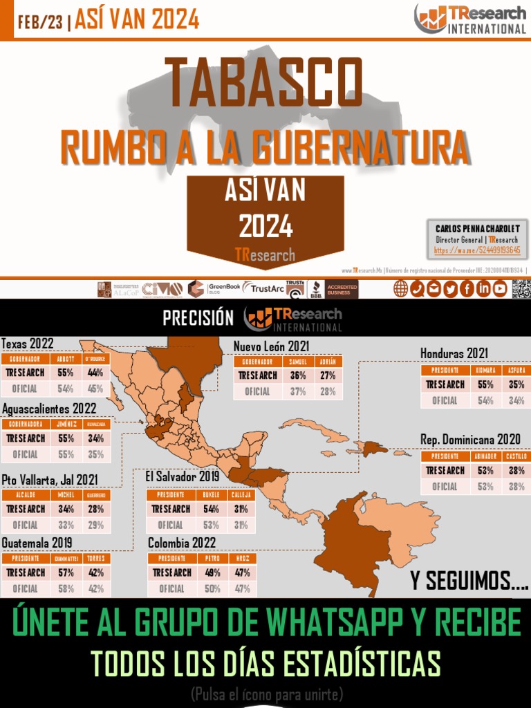 Encuesta Tresearch Gob24 Tabasco | PDF | Encuesta de opinión | Politica ...