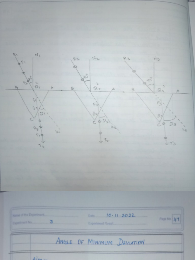 Angle of Minimum Deviation | PDF