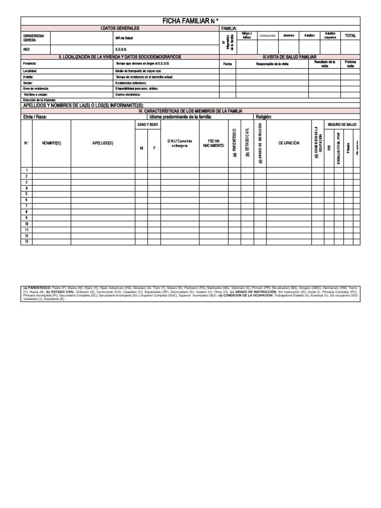 Ficha Familiar Word | PDF