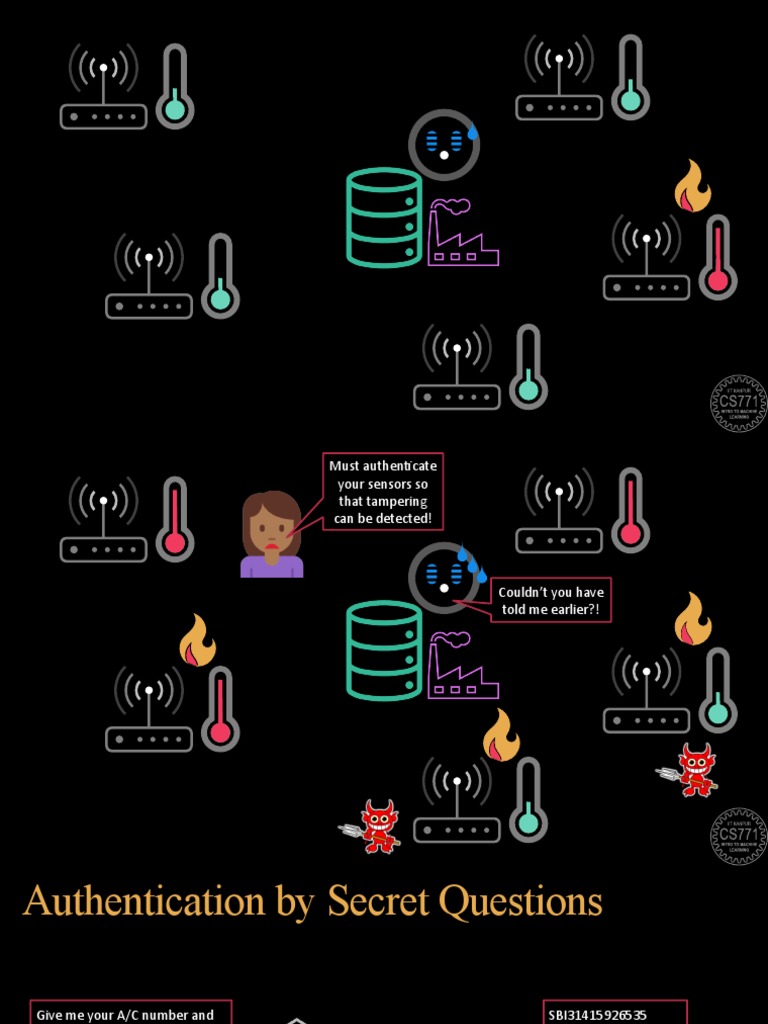 Ds 1 | PDF | Vector Space | Applied Mathematics