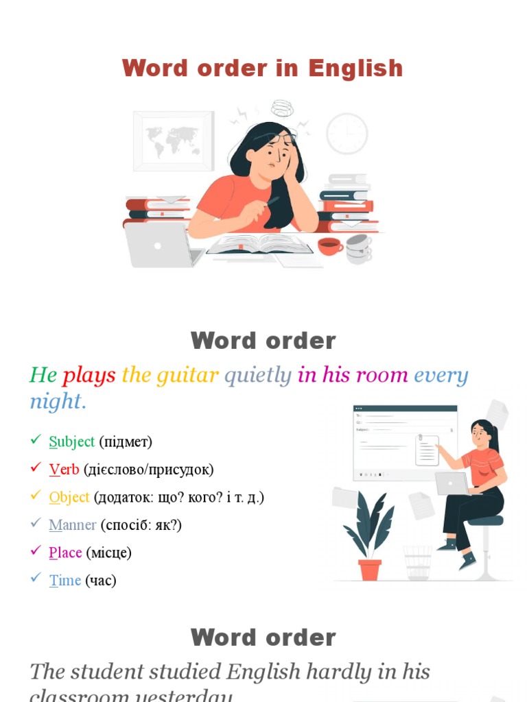 English Word Order and Structure Guide | PDF
