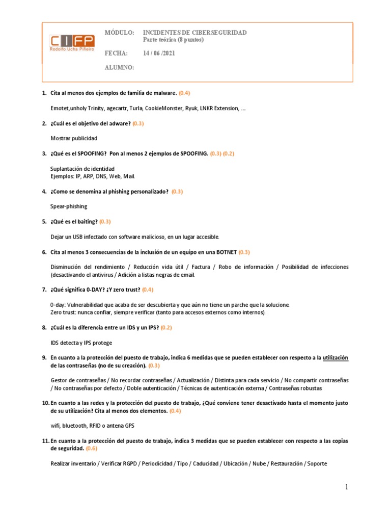 Examen_Teorico_Solucion_Final | PDF | Malware | Suplantación de identidad
