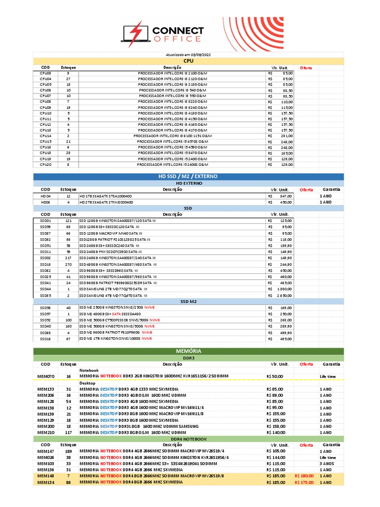 Manual xt1595 | PDF | Computer Hardware | Computer Related Introductions