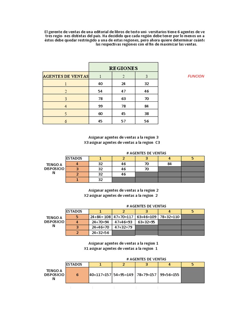 Invope Ii - PDD | PDF