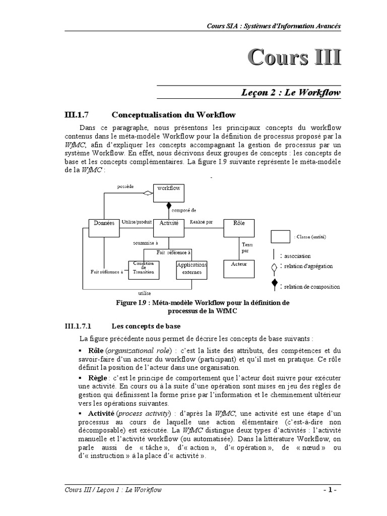 Cours III - Le WorkflowV2 | PDF | Service web | Workflow