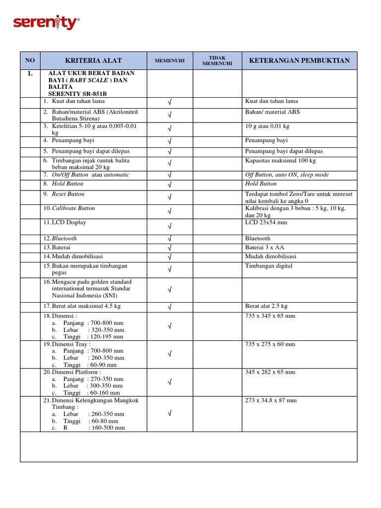 Spesifikasi Serenity Antropometri Kit | PDF