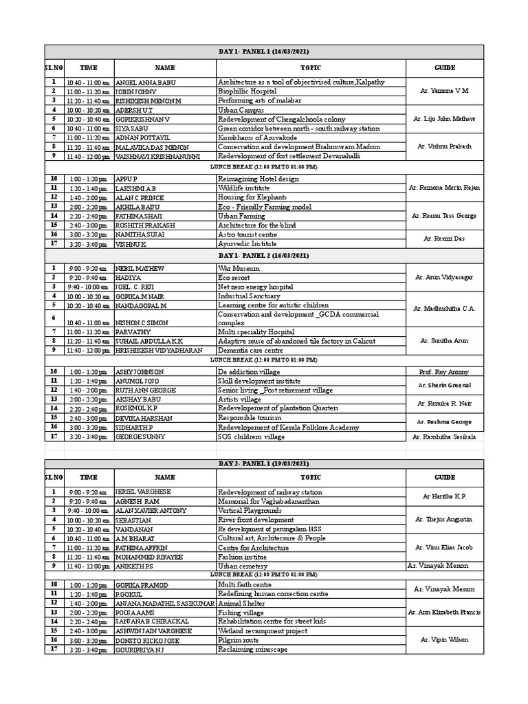 Thesis Review 1 Schedule | PDF