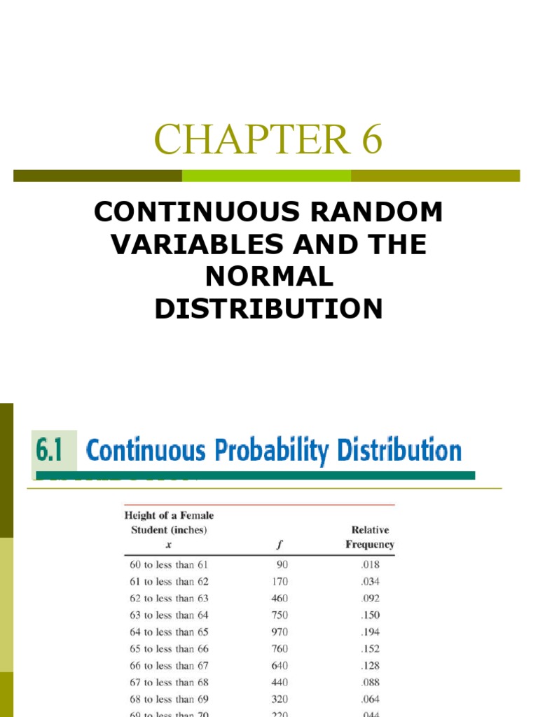 ch06 Mah2 | PDF | Normal Distribution | Probability Distribution