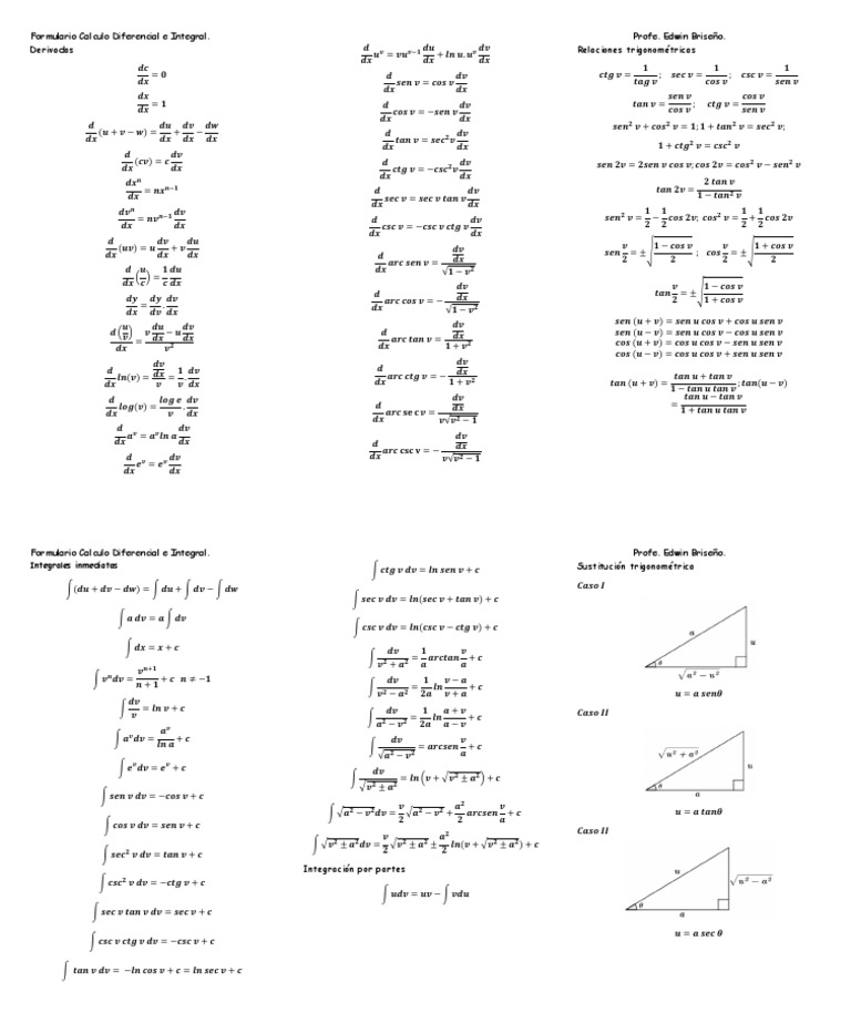 Formulario de Funciones Matematicas | PDF