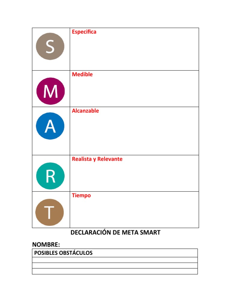 Plantilla para Meta SMART | PDF