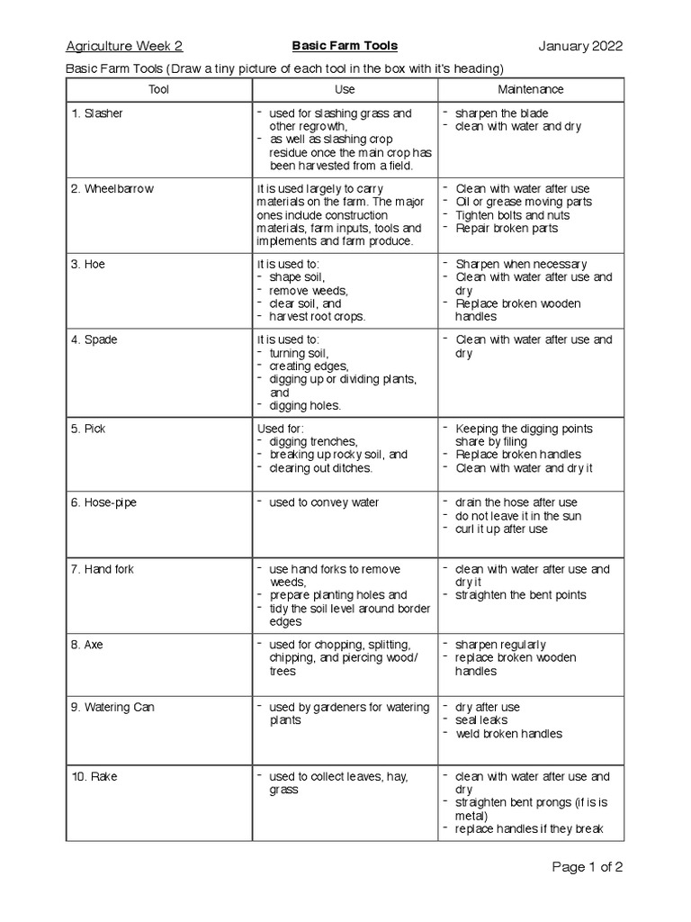 Basic Farm Tools Week 2 | PDF | Tools | Agriculture