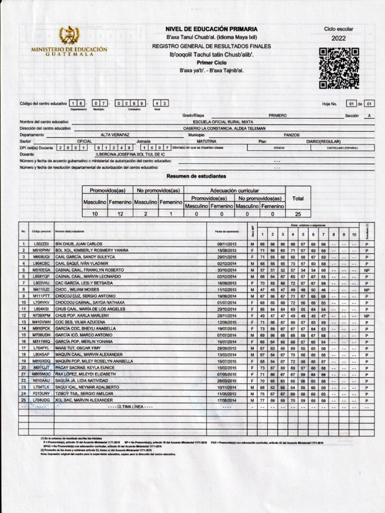 Cuadros Prim Nivel Primario-43 - 2022 | PDF