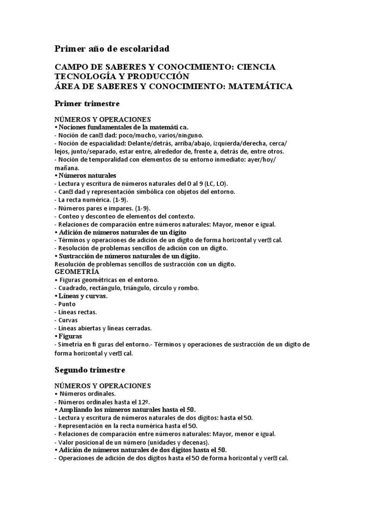 Plan Anual De Matematicas De 1ro De Primaria Hasta 6to De Primaria 2023 1070