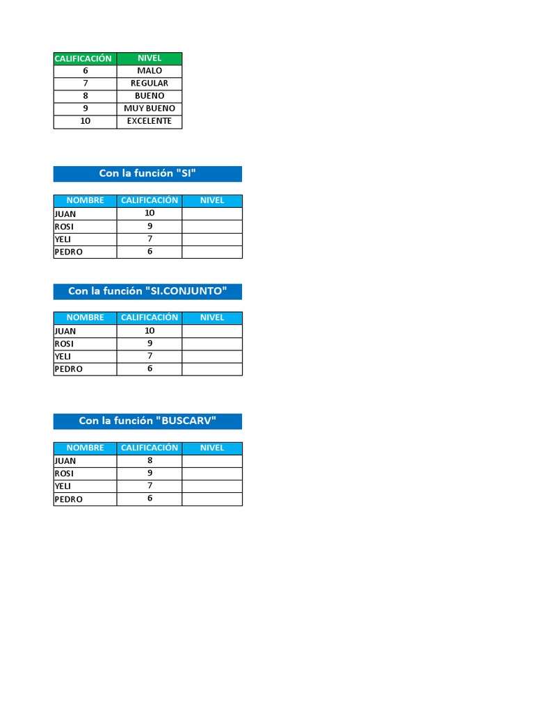 Funcion Si Con 5 Criterios | PDF
