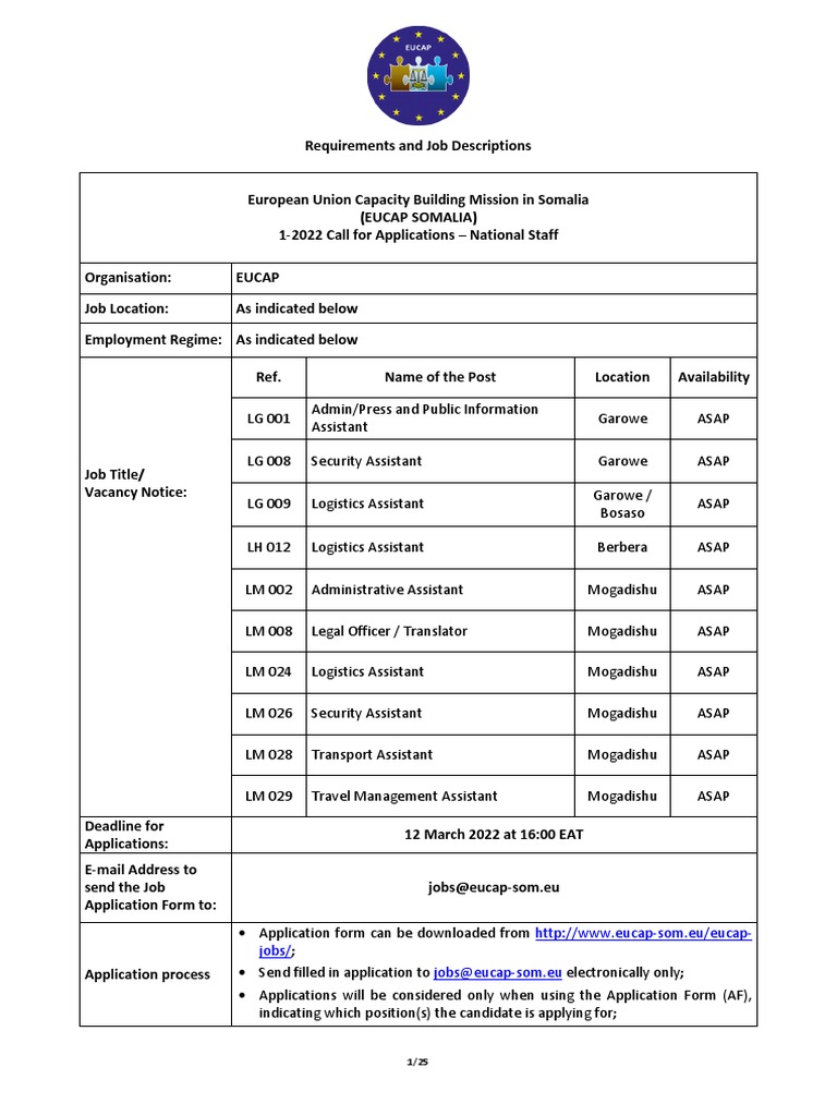 EUCAP Somalia Job Openings 2022 | PDF | Supply Chain | Procurement