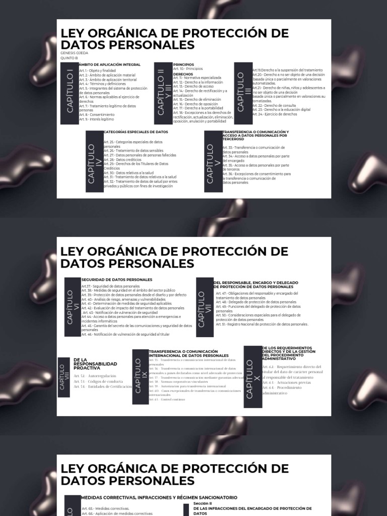 Ley Prganica de Proteccion de Datos Personales | PDF | Privacidad de la ...