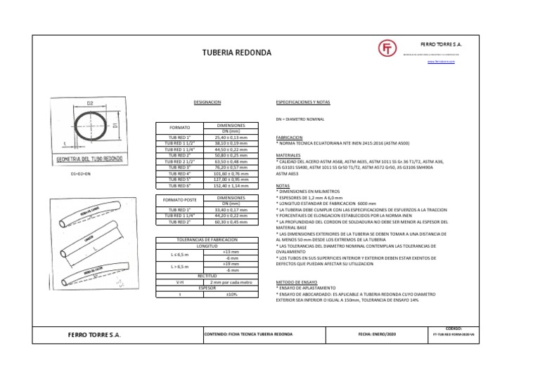 Ficha Tecnica Tubos Redondos | PDF | Física Aplicada e Interdisciplinaria | Ingeniería mecánica