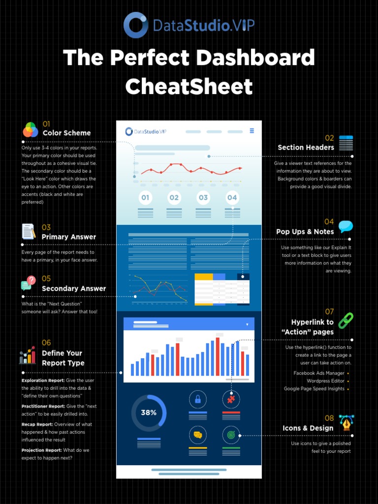 Perfect Dashboard Checklist 3 | PDF | Icon (Computing) | Internet