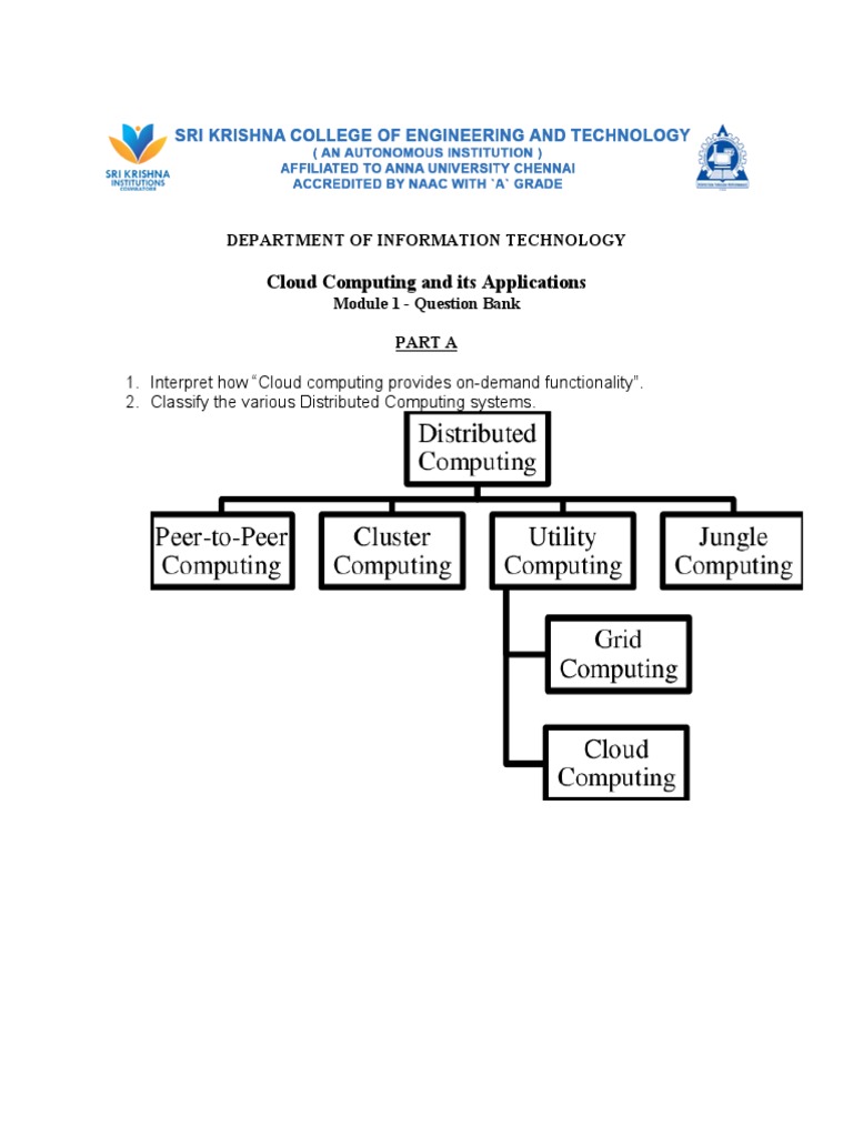 CCA Module 1 Question Bank | PDF | Cloud Computing | Software As A Service