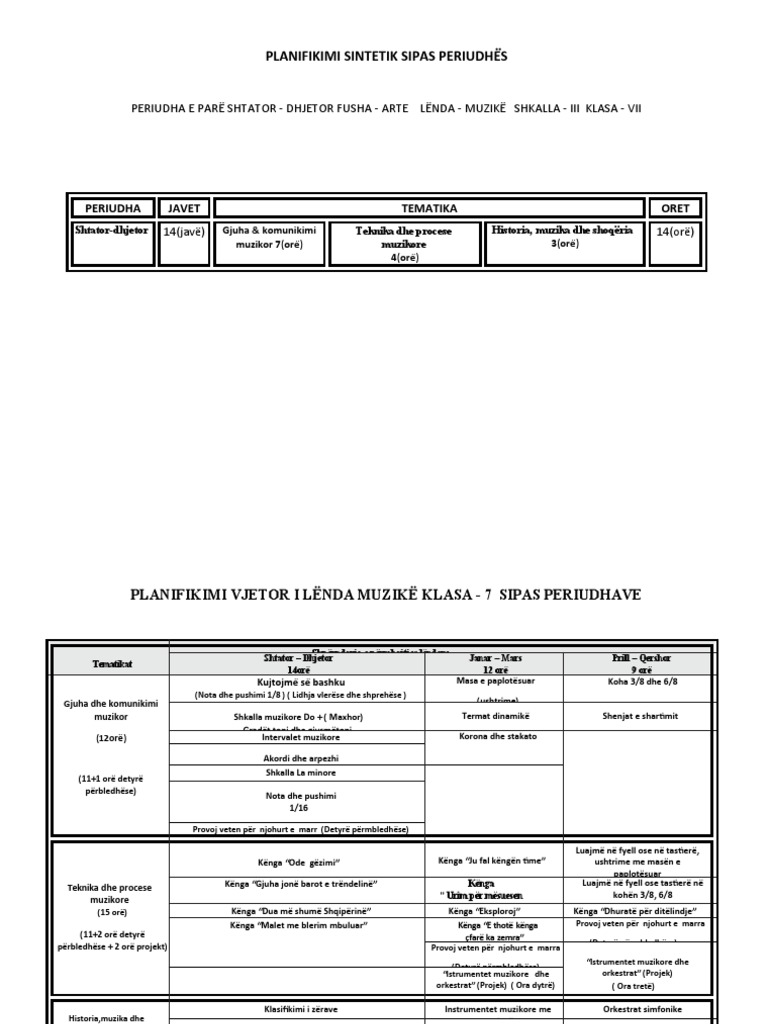 Muzika 7 - Plani Mesimor 2022-2023 | PDF