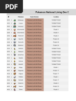 Pokémon Fire Ash Locations Guide | PDF