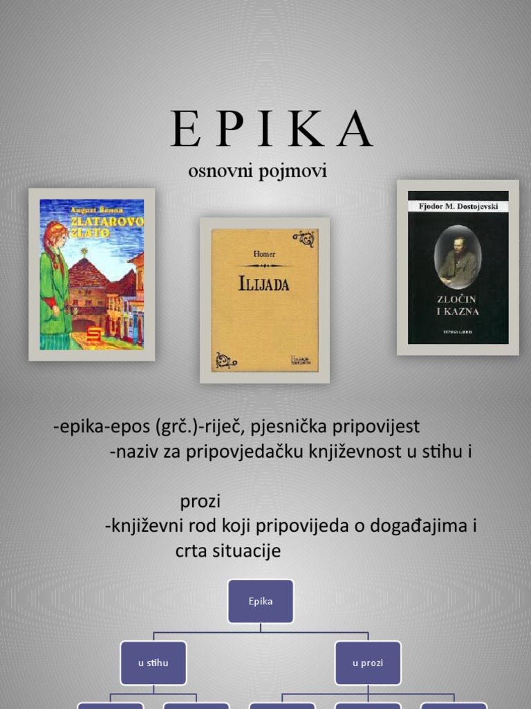 Epika - Temeljni Pojmovi | PDF