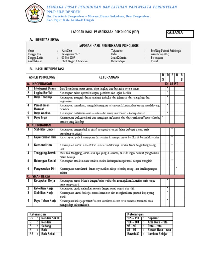 Laporan Hasil Pemeriksaan Psikologi1 2 | PDF | Karier & Perkembangan ...