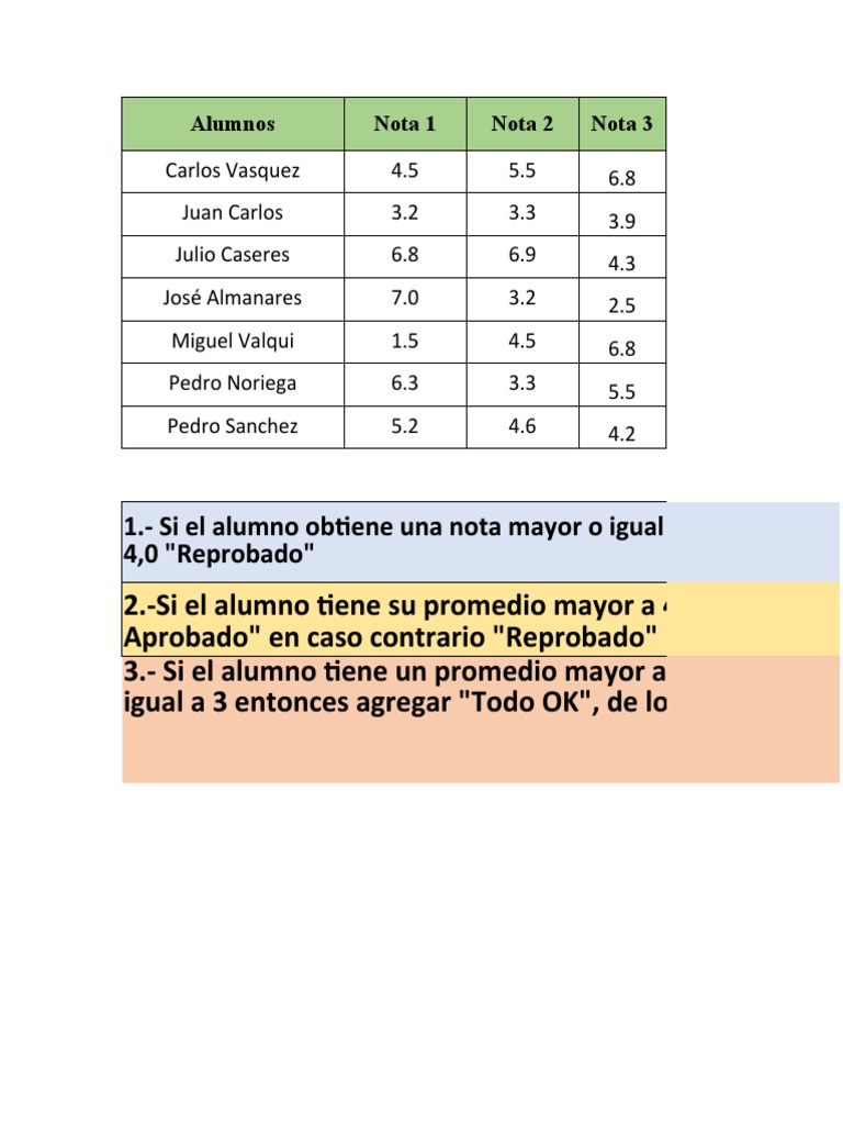 Ejercicio Con Nota | PDF