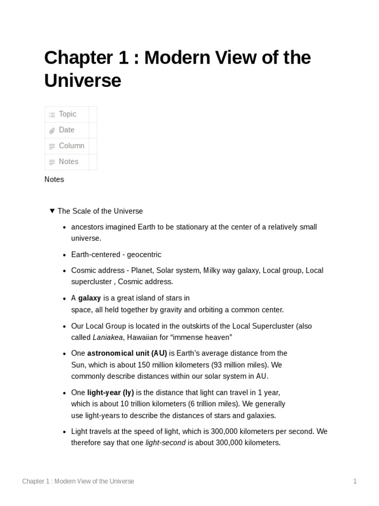 Understanding Our Place in the Cosmos: A Journey from Earth to the Edge ...