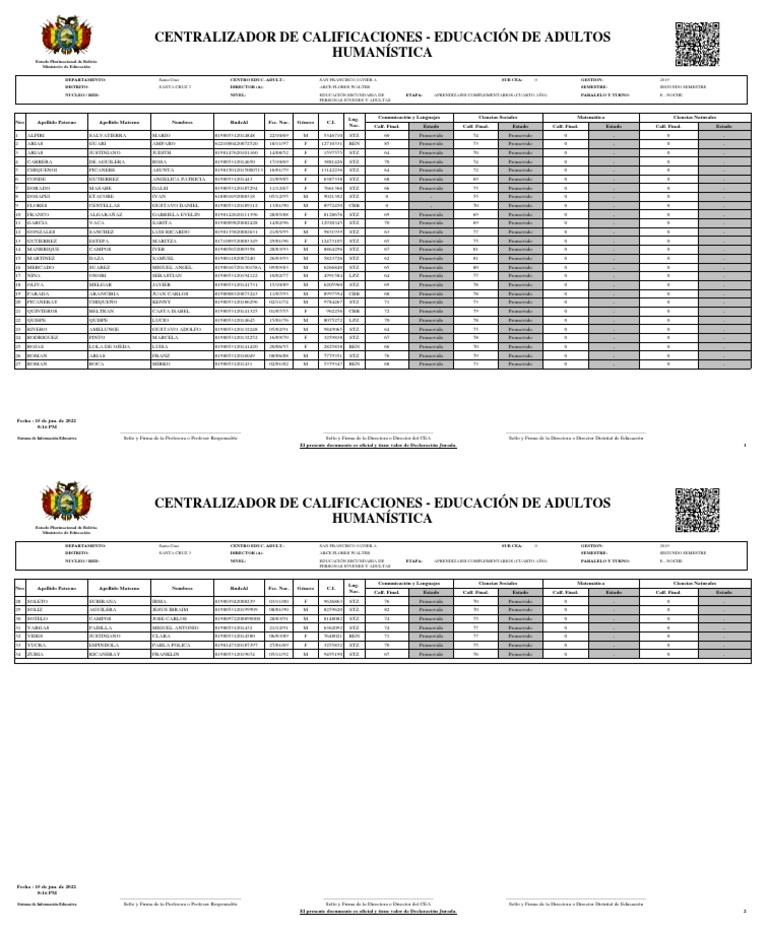 Secunda 2 e 20220615 | PDF