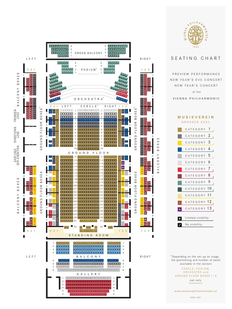Vienna Philharmonic Seating Chart | PDF
