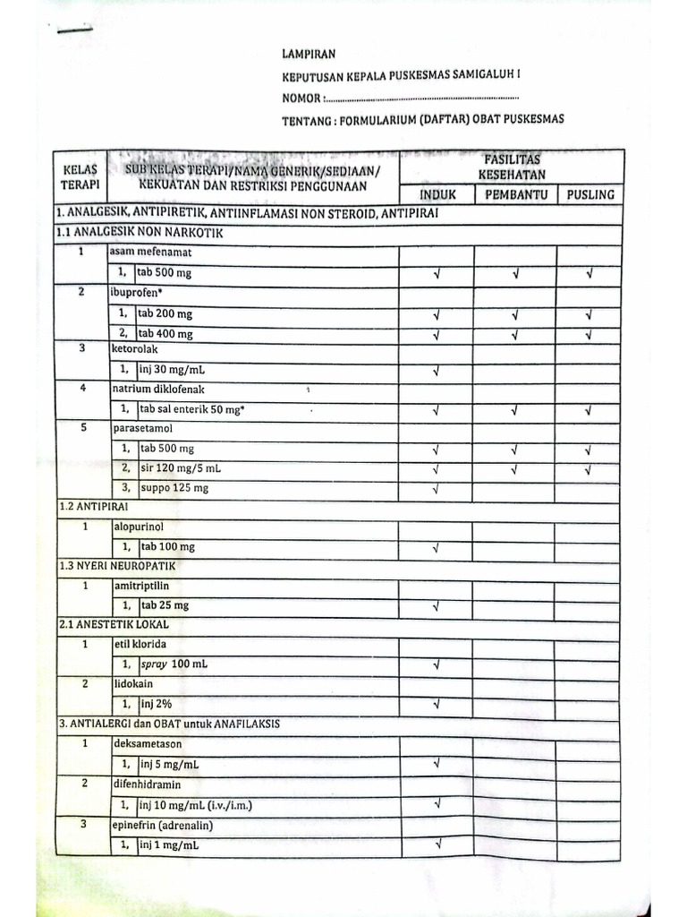 Formularium Daftar Obat Puskesmas | PDF