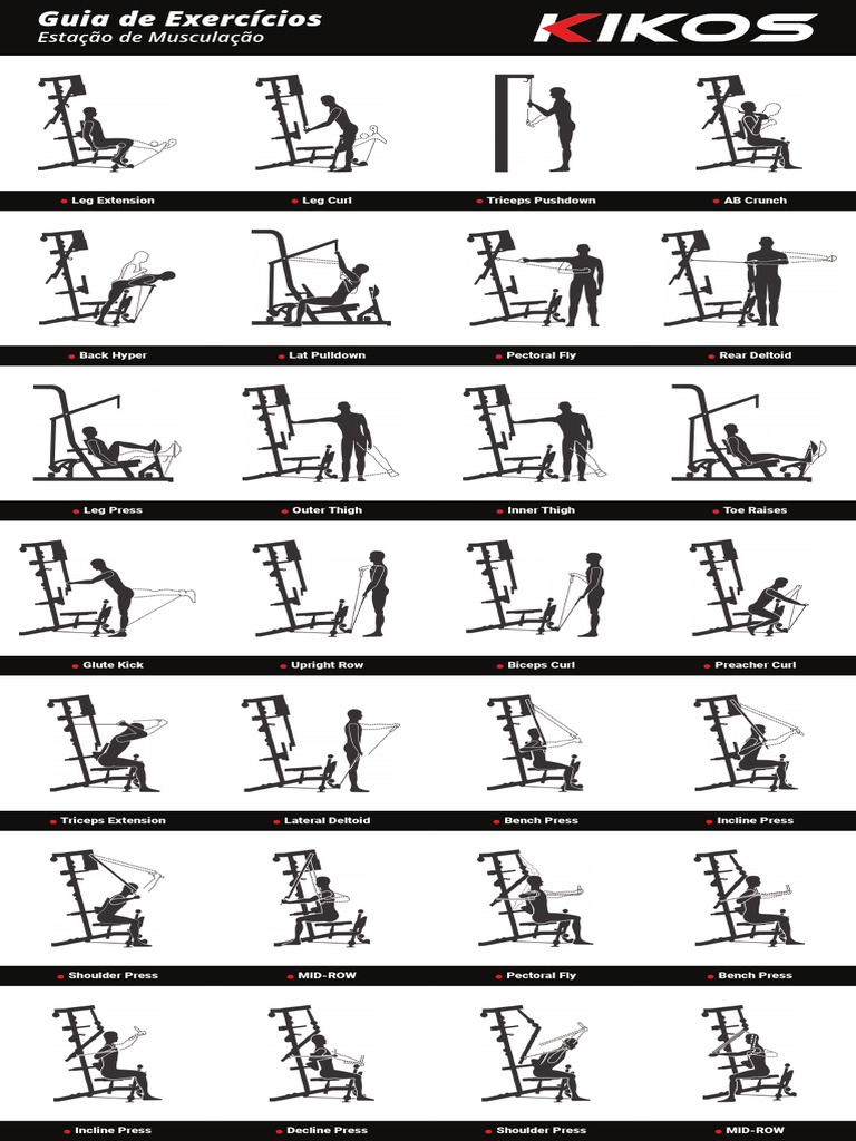 Guia de Exercícios - Estação de Musculação | PDF Guia de Exercícios - Estação de Musculação | PDF