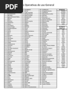 Codigos - Radio - Ponal. | PDF | Policía | Accion legal