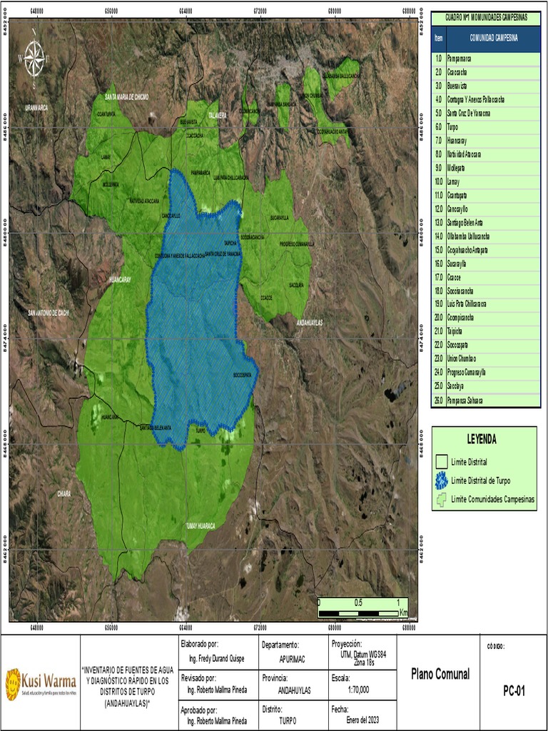 Mapa Distrital y Cominidades Campesinas | PDF