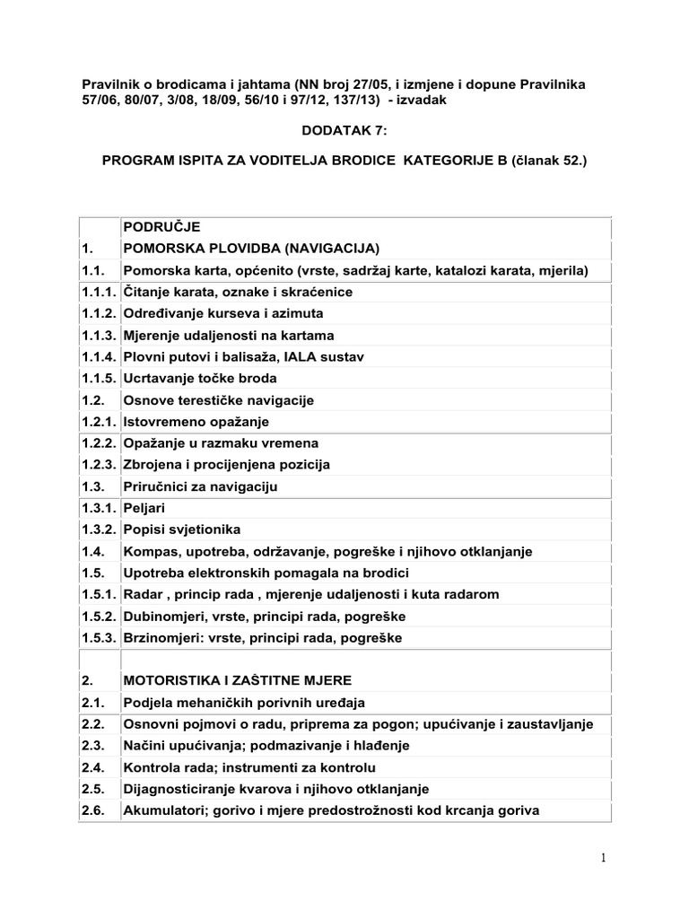Program Ispita Za Voditelja Brodice Kategorije B | PDF