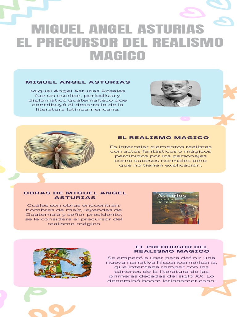Infografia de El Realismo Magico | PDF