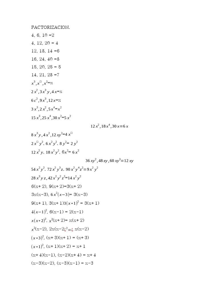 Polynomial Factorization Guide | PDF | Teaching Methods & Materials