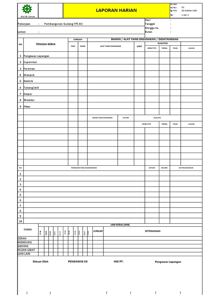Contoh Laporan Harian Project | PDF