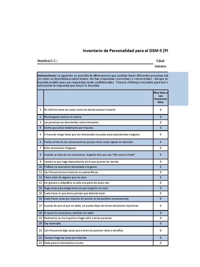 Inventario de Personalidad para DSM-5 (PID-5) - Adultos | PDF ...