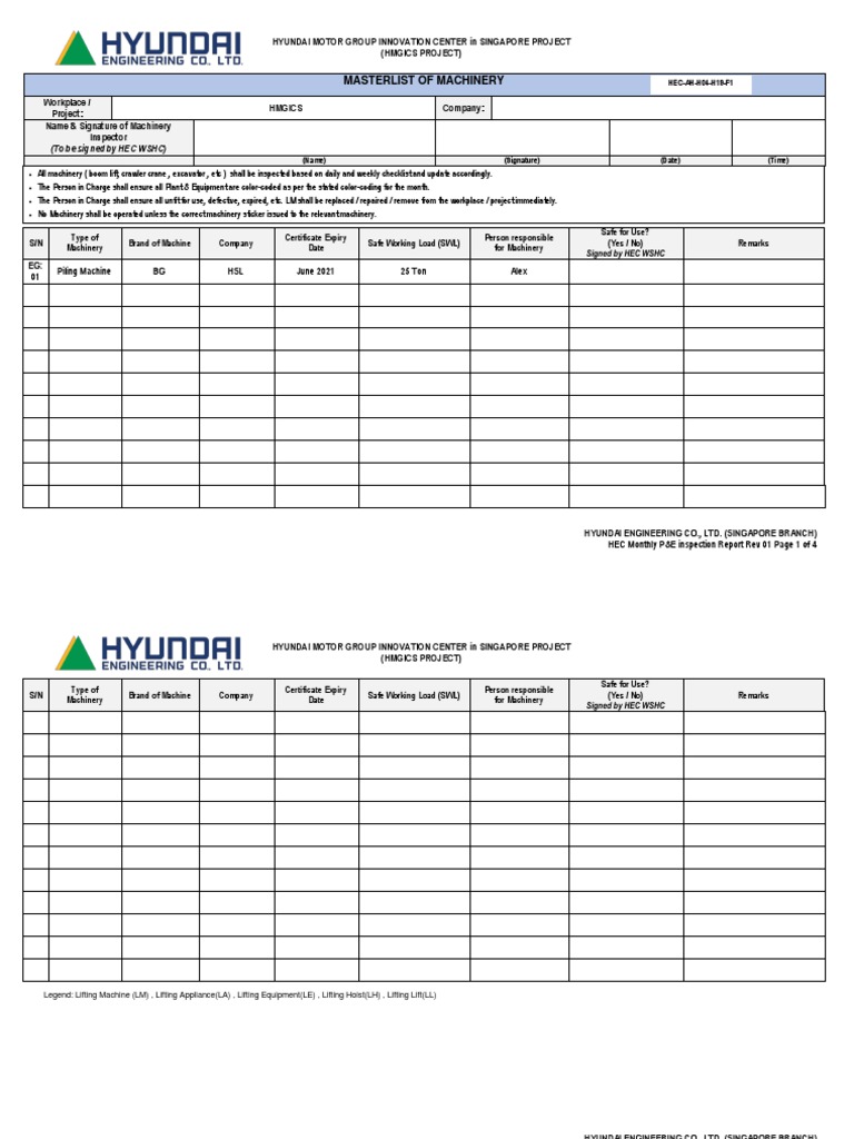 HEC-AH-H04-H19-F1 - Masterlist of Machinery Rev01 - Firdaus | PDF ...