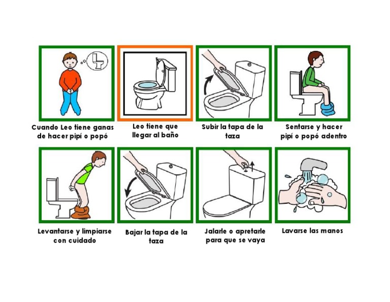 Ir Al Baño Pictogramas Secuencia | PDF
