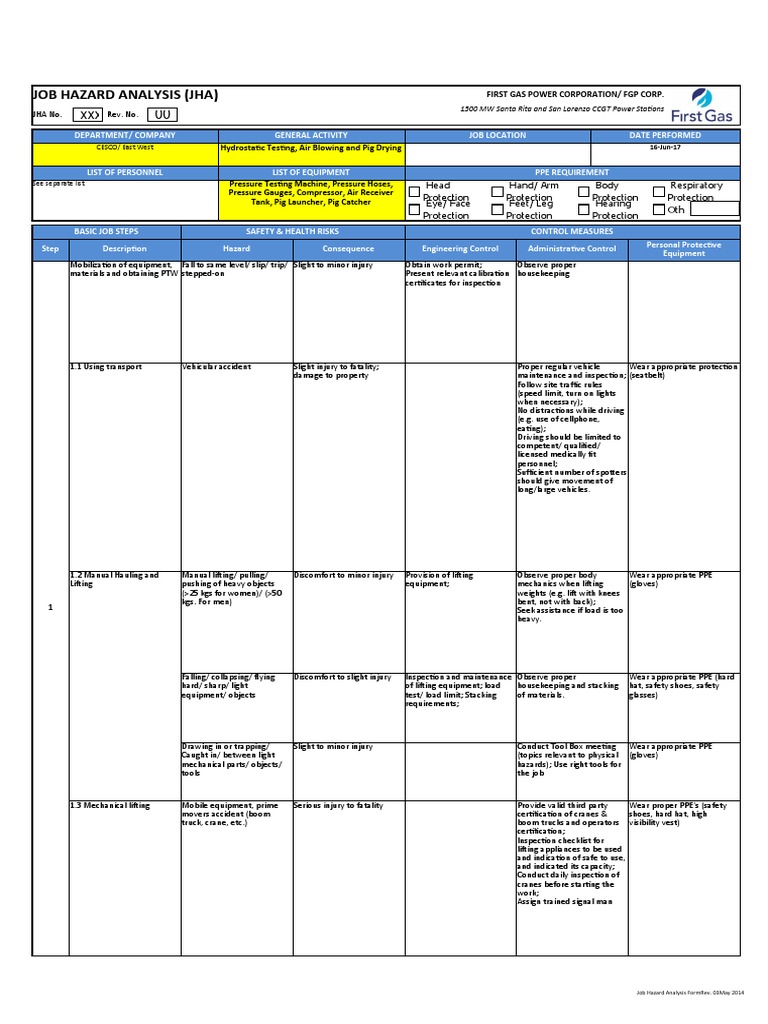 JHA Pressure Testing and PiggingR.1 | PDF | Personal Protective ...