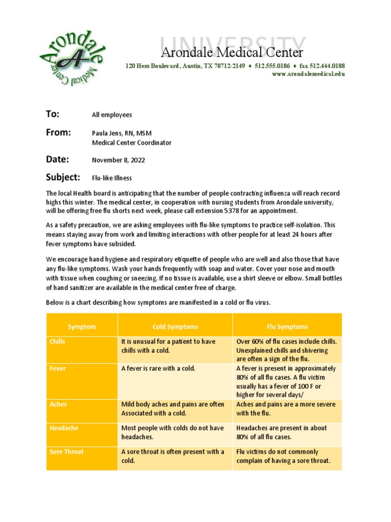 University: Arondale Medical Center | PDF | Influenza | Causes Of Death